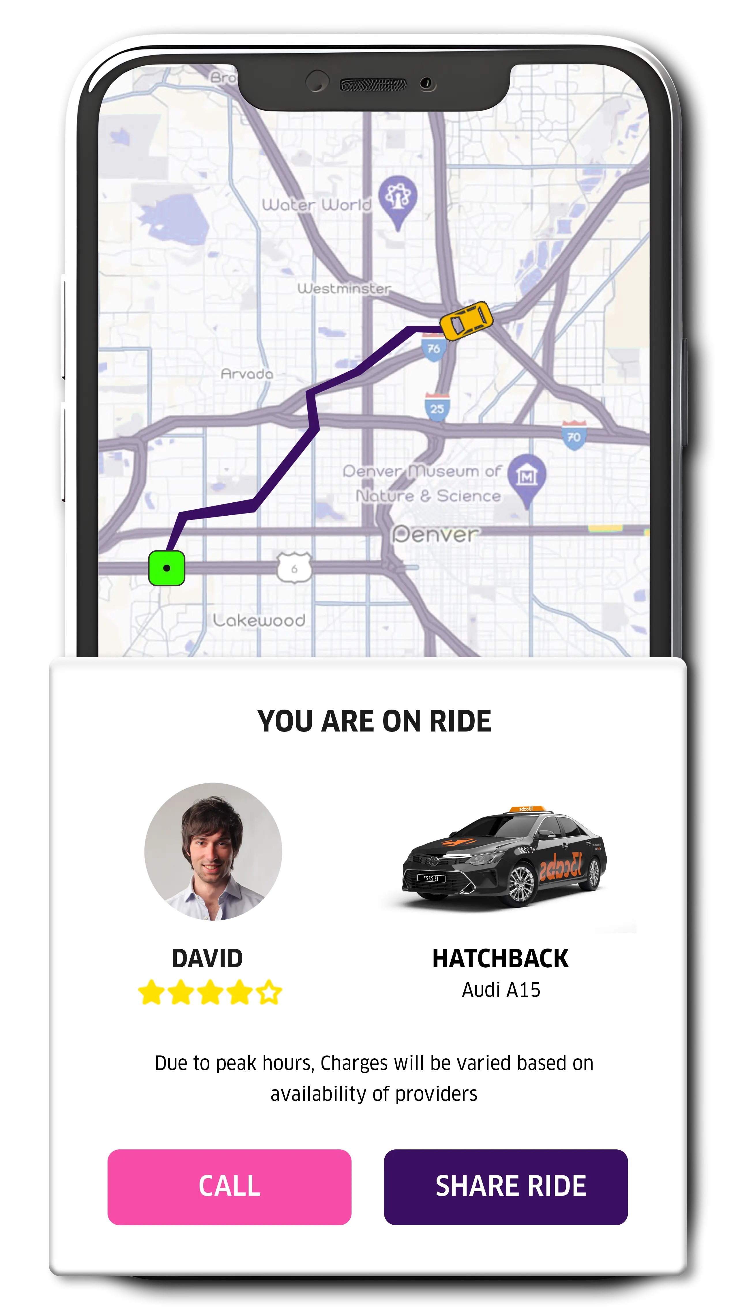 Kickstart your Taxi Business with SpotnRides Uber Clone App