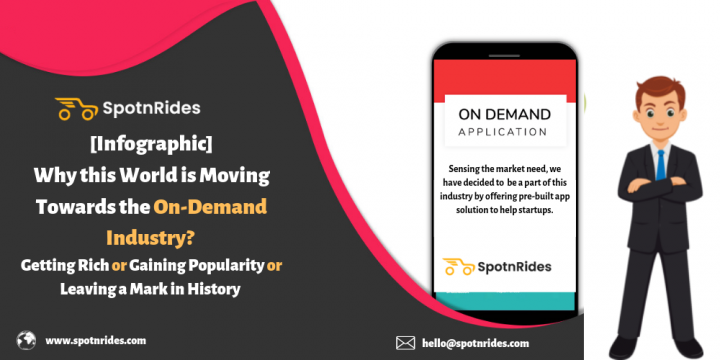 [Infographic] Why this World is Moving Towards the On-Demand Industry ...