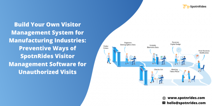 Build Your Own Visitor Management System For Manufacturing Industries: Preventive Ways Of ...