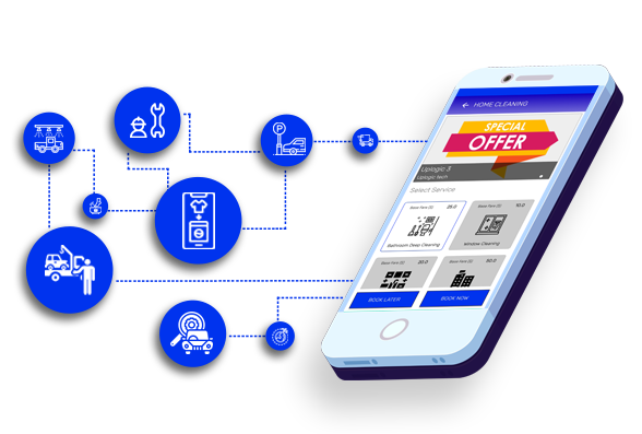 Uber for X, Uber for X App Script, On-Demand Multi Services App